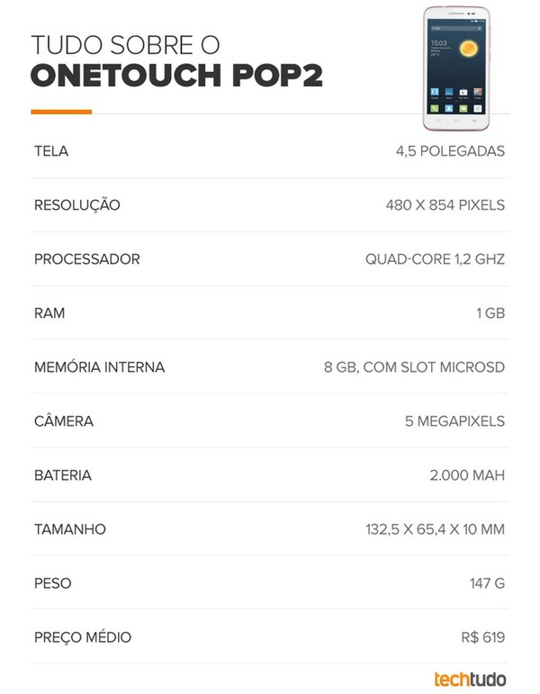 Review Alcatel OneTouch POP2