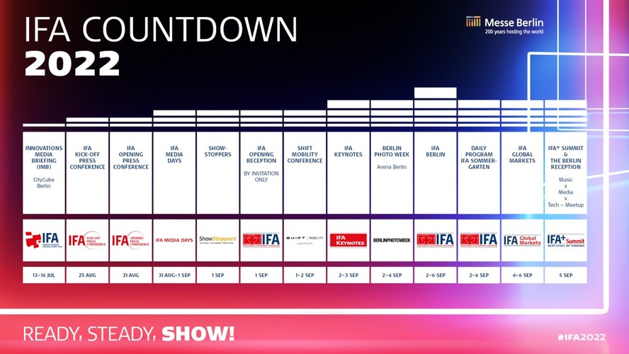 IFA 2022: o que esperar da feira de eletrônicos deste ano