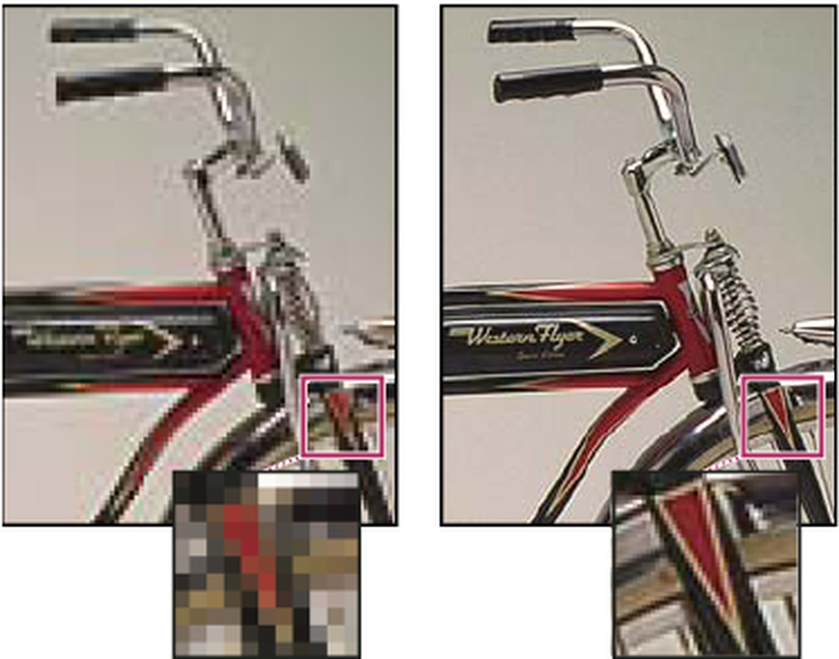 O que é resolução?