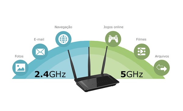 Cinco dicas para aproveitar a máxima velocidade da sua Internet