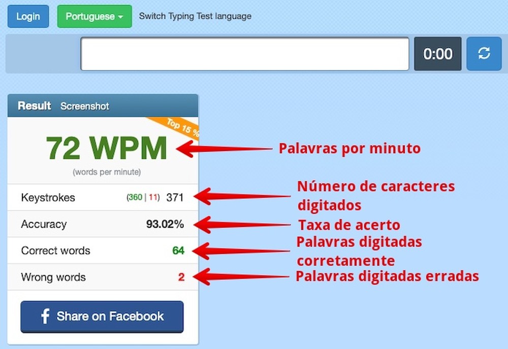 Como fazer teste de digitação
