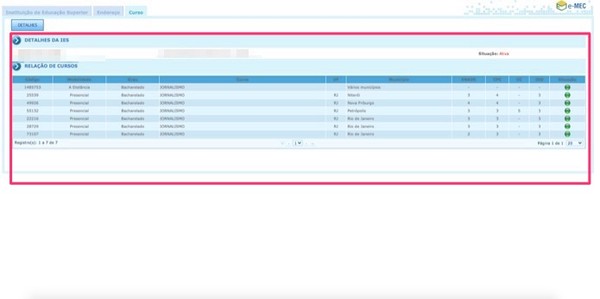 Como saber se um curso é reconhecido pelo MEC