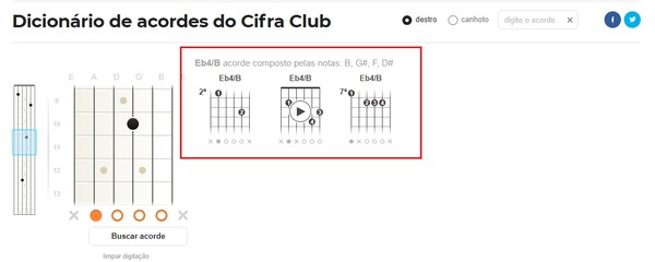 Dicionário de acordes do Cifra Club: veja como identificar posições