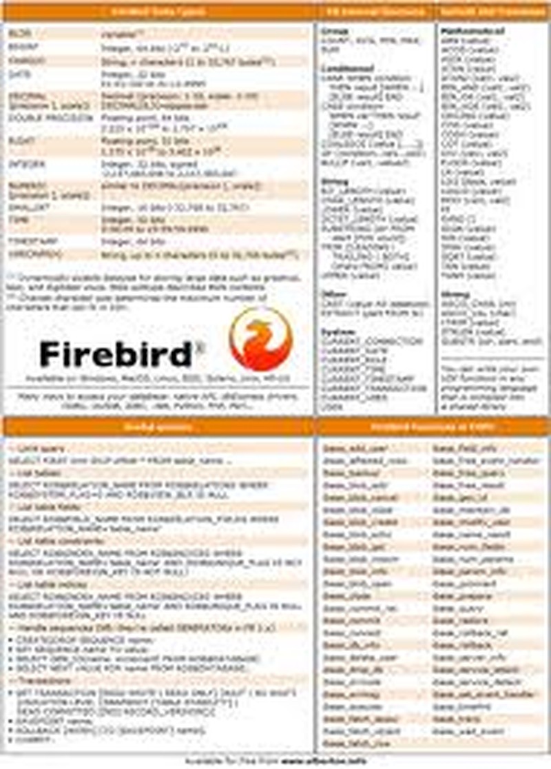 FireBird | Software | TechTudo