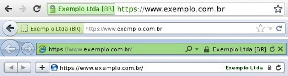 Qual a diferença entre HTTP e HTTPS? Saiba para que servem os protocolos