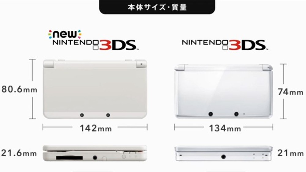 New Nintendo 3DS x Nintendo 3DS: veja a comparação entre os portáteis