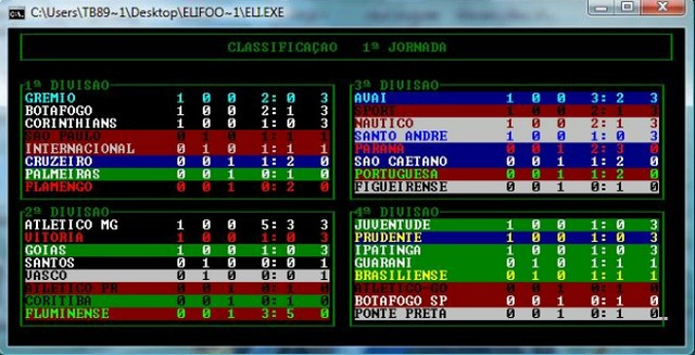 Clássico Elifoot completa 25 anos; conheça a história do jogo