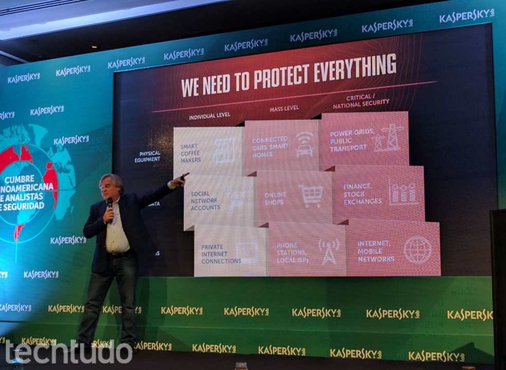 'Precisamos proteger tudo', diz Eugene Kaspersky, dono da empresa de ...