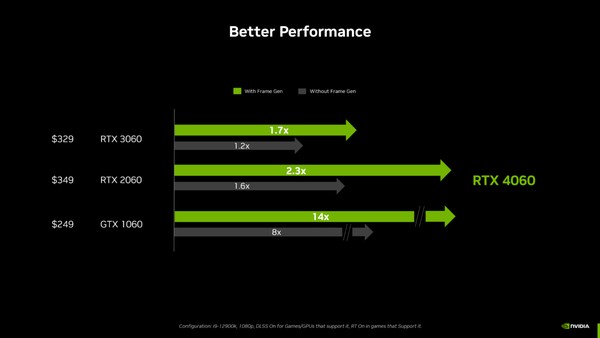 RTX 4060 vs RTX 4060 Ti: compare as placas de vídeo Nvidia