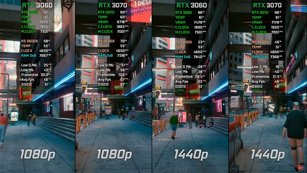 RTX 3060 vs RTX 3070: compare as placas de vídeo Nvidia