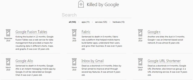 Cemitério do Google: sites homenageiam produtos 'mortos' da marca