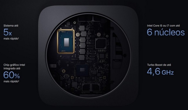 Intel Nuc ou Mac Mini: compare especificações e preços dos miniPCs