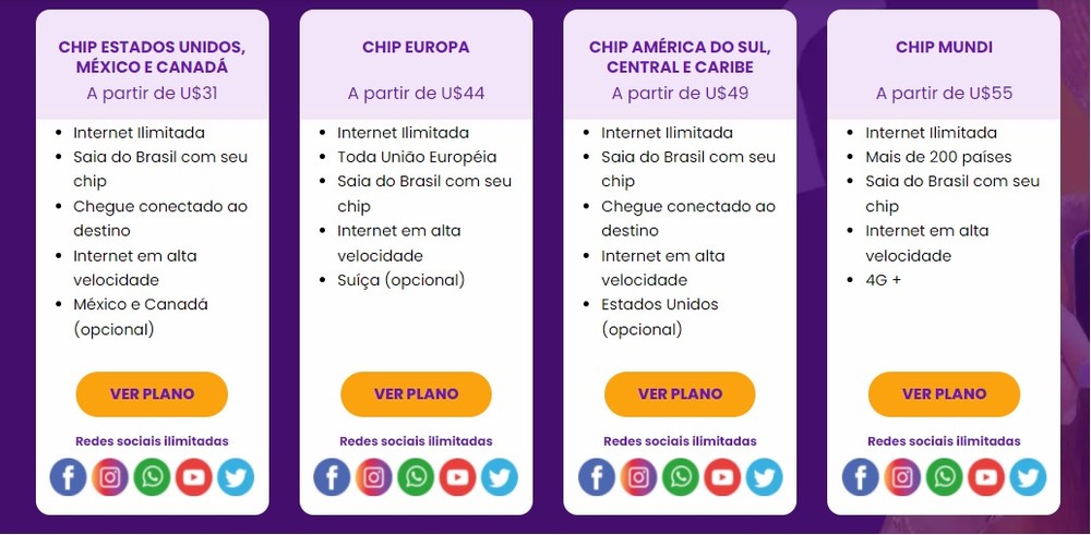 AmericaChip é bom? Veja como funciona e se é confiável