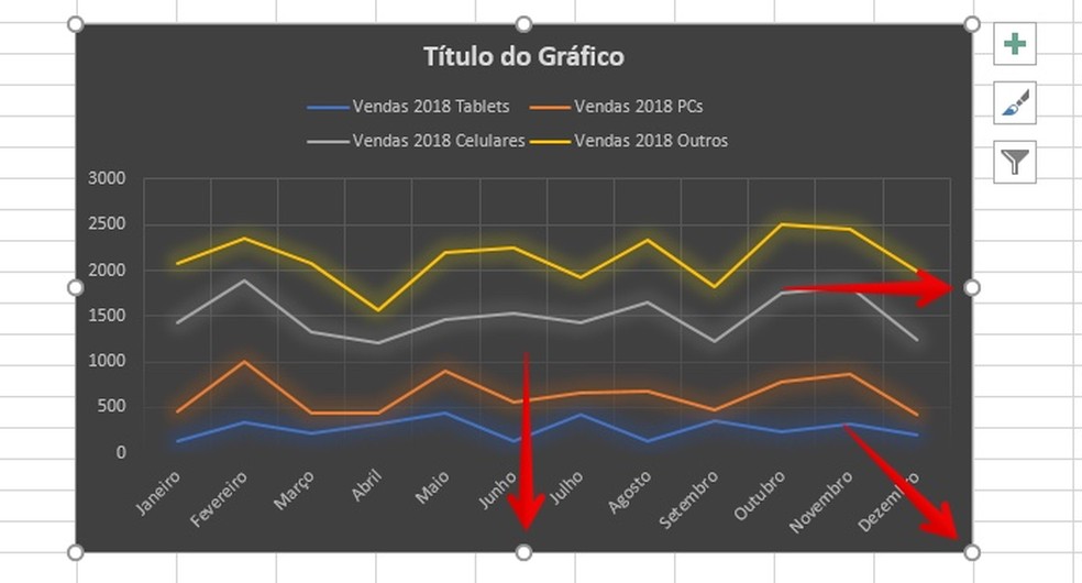 Como fazer gráfico de linha no Excel