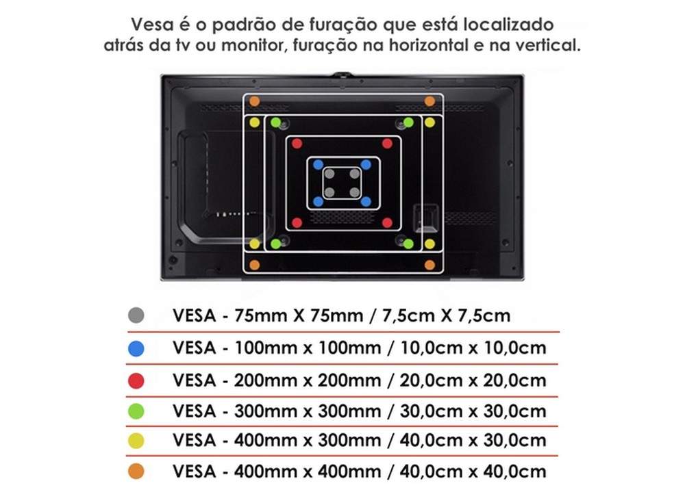 Suporte para TV: seis coisas que você precisa saber antes de instalar