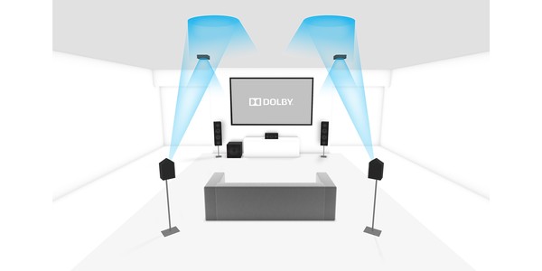 O que é Dolby Digital? Conheça a tecnologia para aparelhos sonoros