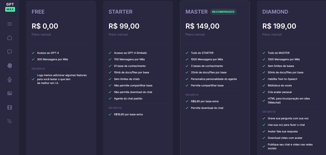GPT Max: tudo sobre ferramenta que permite criar sua própria IA