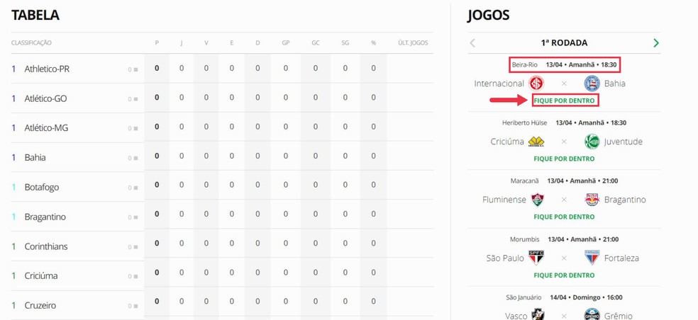 Brasileirão 2024: como ver próximos jogos, tabela e simulador da Série A