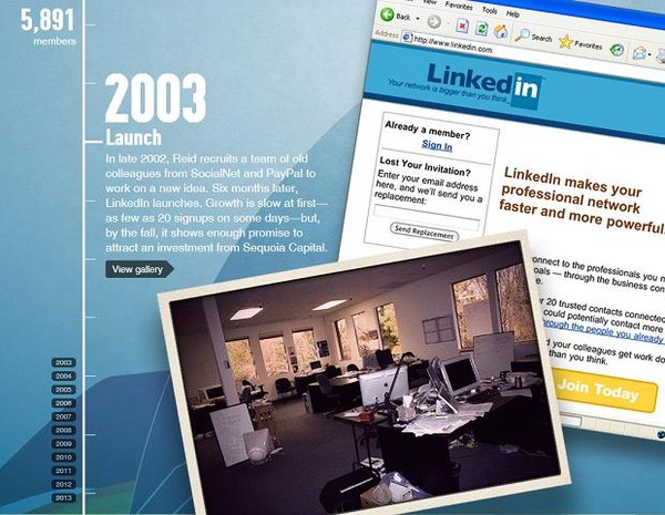 LinkedIn completa dez anos e divulga infográfico com melhores momentos