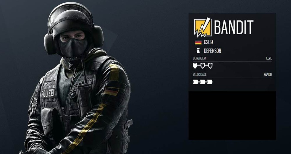 Pro League do Rainbow Six: veja 10 operadores mais usados na Season 7
