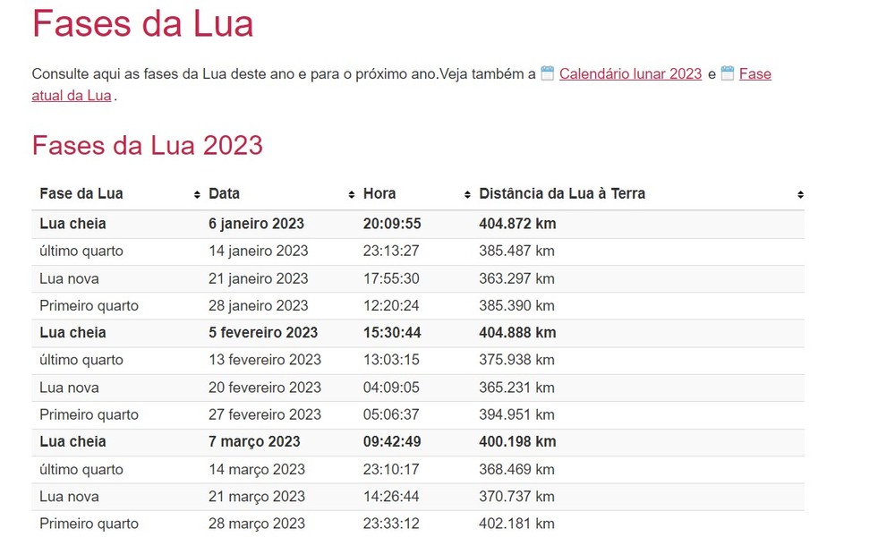 Fases Da Lua Do Mês De Outubro De 2023 - FDPLEARN