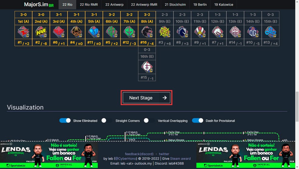 IEM Rio Major 2022: como simular os resultados no CS:GO Simulator