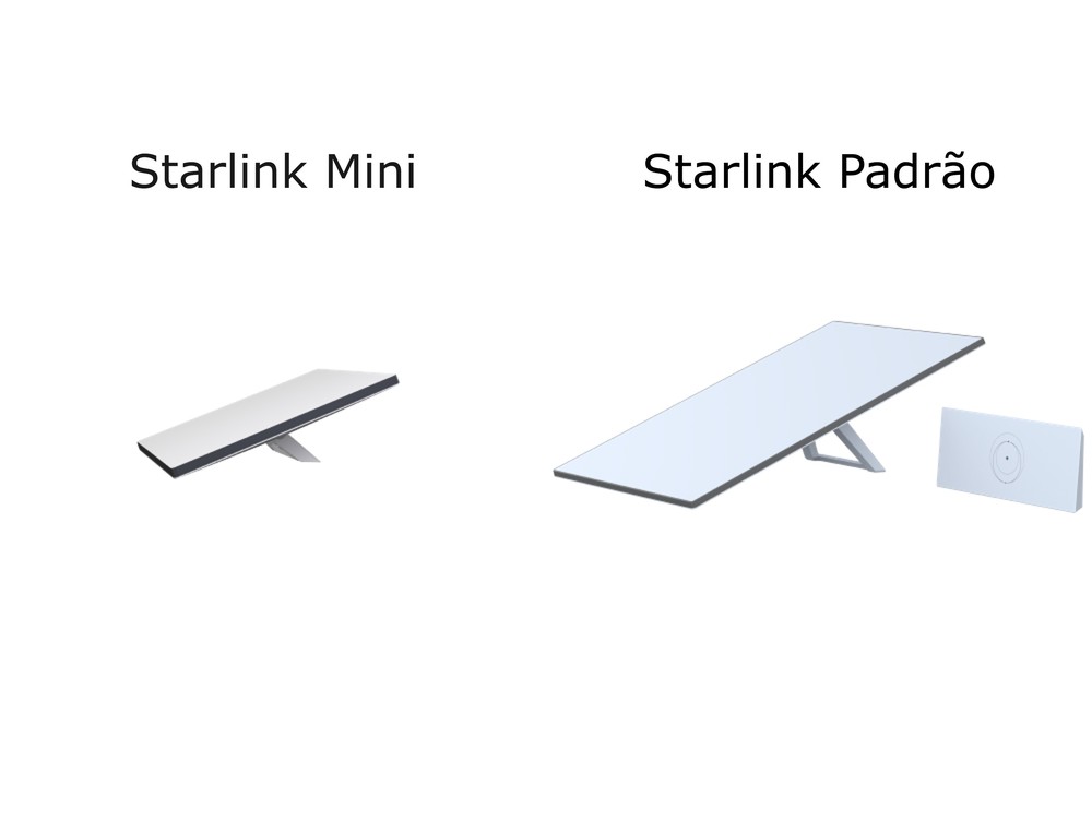 O que é Starlink Mini? Veja preços e disponibilidade no Brasil