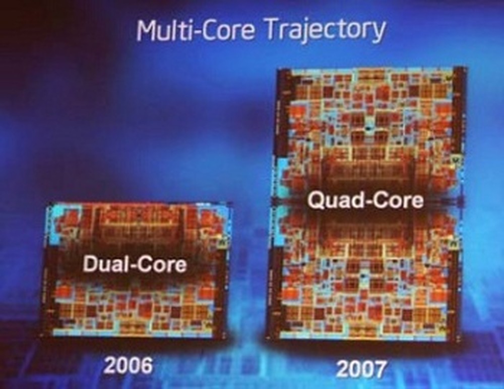 O que é Quad Core?