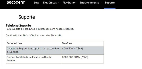 Como entrar em contato e acionar a assistência técnica da Sony