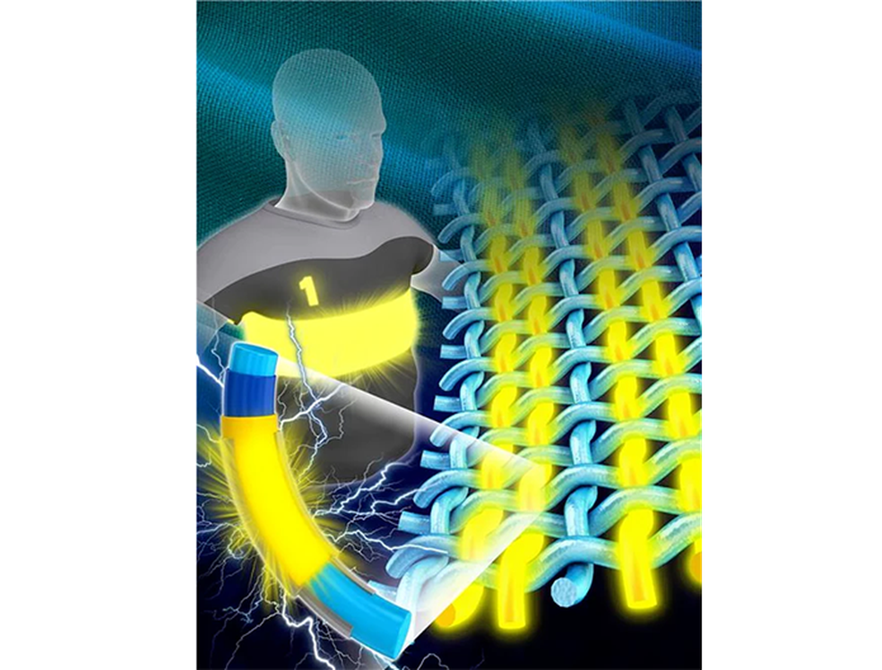 Tela OLED de tecido pode ser o futuro de dispositivos vestíveis; entenda