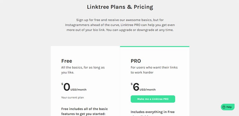 O que é Linktree? Veja como funciona a ferramenta para links no Instagram