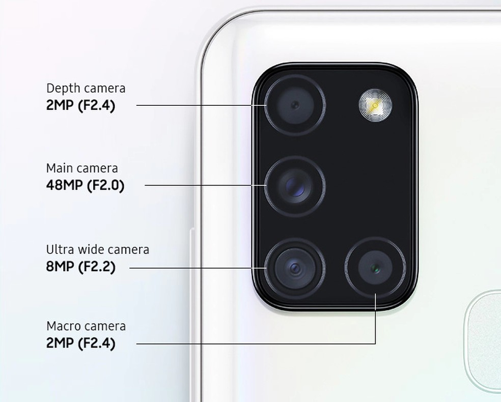 Galaxy A22 vs Galaxy A21S: o que muda entre os celulares Samsung