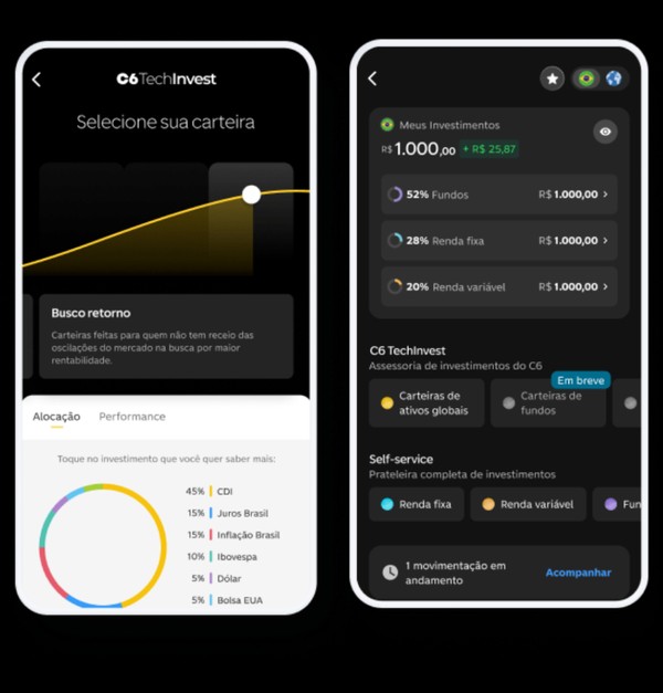 Como investir no C6 Bank pelo app? Veja guia completo com dicas
