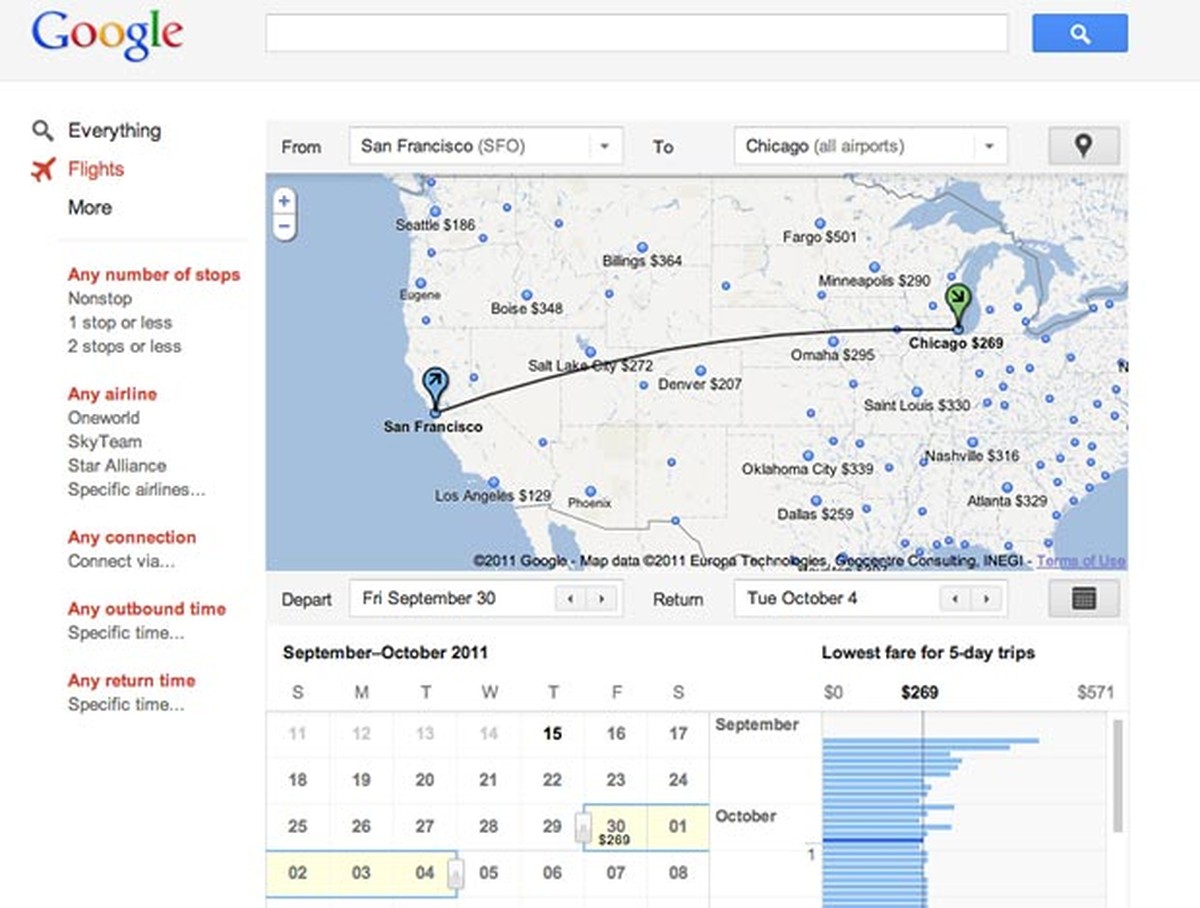 Google Flight, uma ferramenta de buscas para viagens de avião