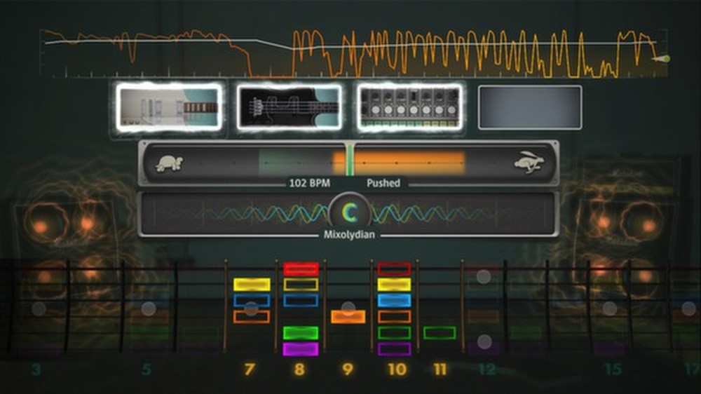 Review Rocksmith 2014