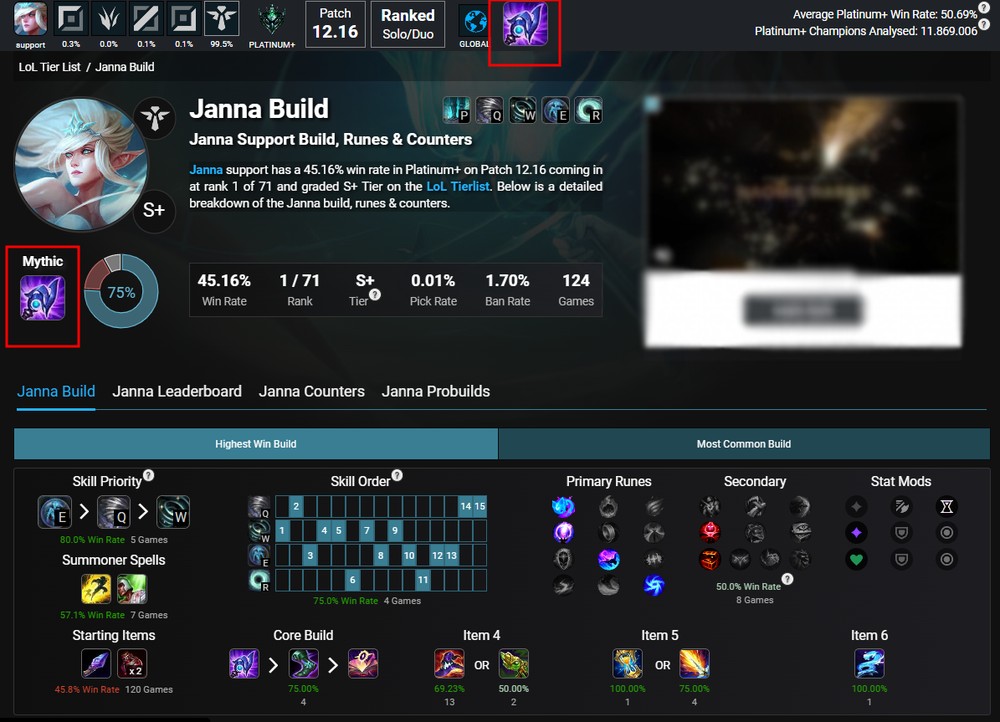 LoLalytics: como usar o site para ver builds, meta e estatísticas do MOBA
