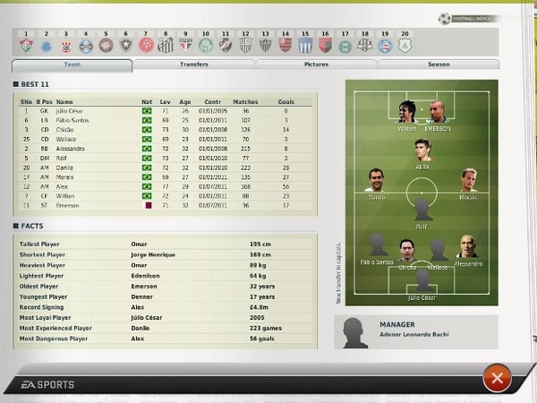 Review Fifa Manager 12