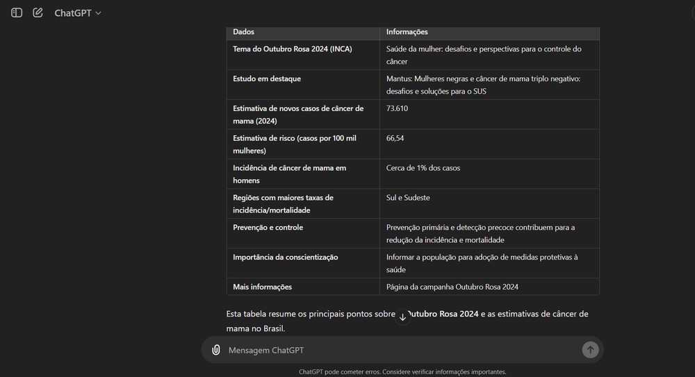9 dicas infalíveis para melhorar os seus prompts no ChatGPT