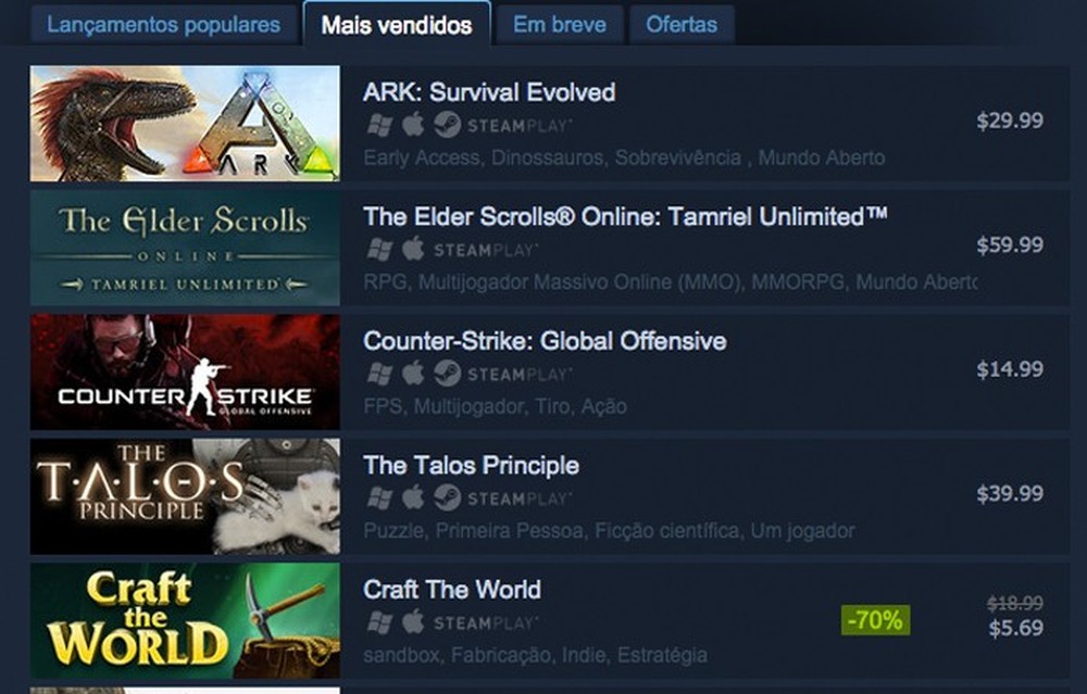 Veja como mudar a moeda no Steam para qualquer outra do mundo