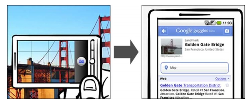 Google Goggles fica mais rápido e mais inteligente