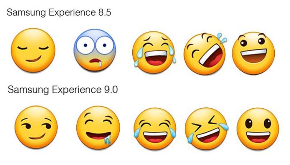 Saiba como vão ficar os emojis da Samsung em 2018