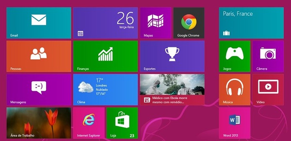 Como fazer o Google Chrome funcionar no Windows 8