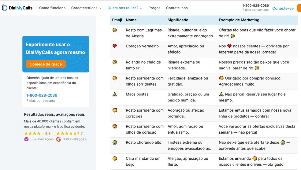 Dia do Emoji: entenda o que cada carinha quer dizer com esses sites