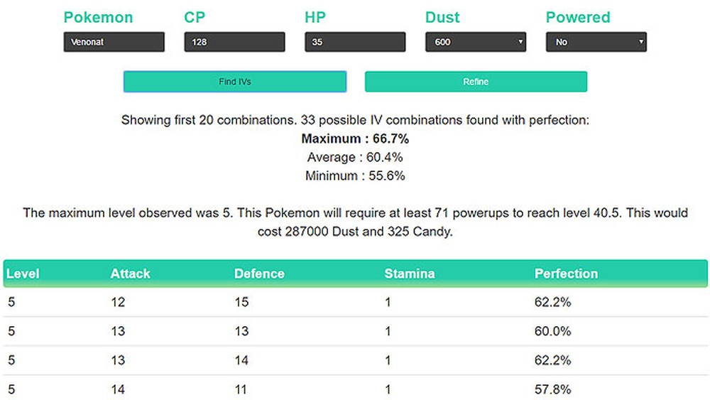 Proibido no Pokémon GO: veja práticas que dão 'ban' no jogo da Niantic