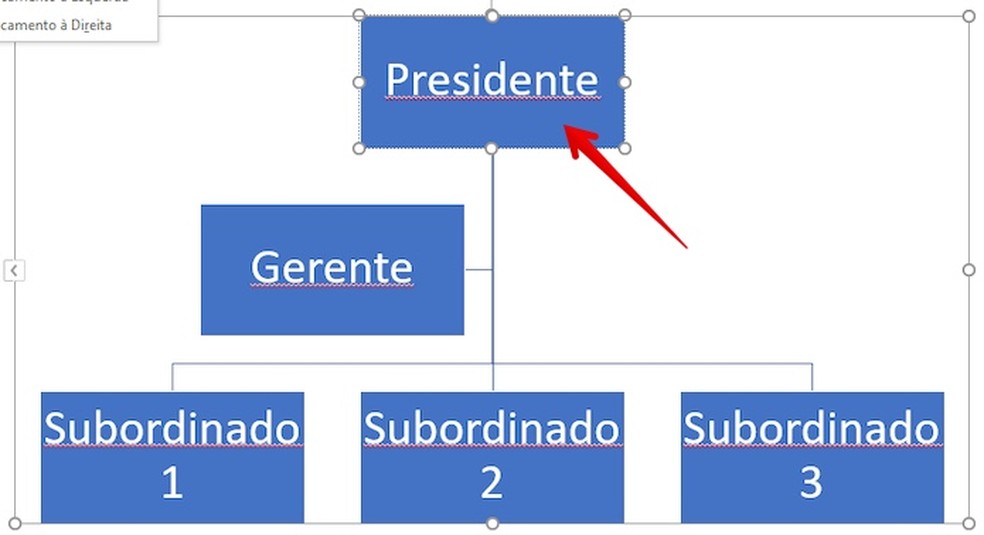 Como fazer um organograma no PowerPoint
