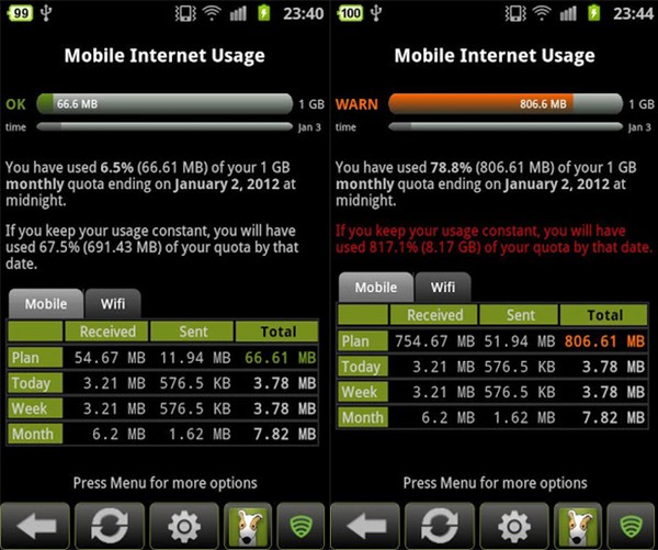 Conheça cinco apps para Android que ajudam a controlar gastos com 3G