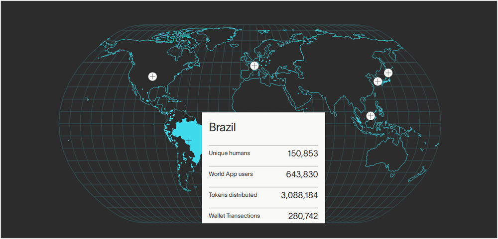 150 mil íris escaneadas: entenda projeto de 'Identidade Global' da World ID
