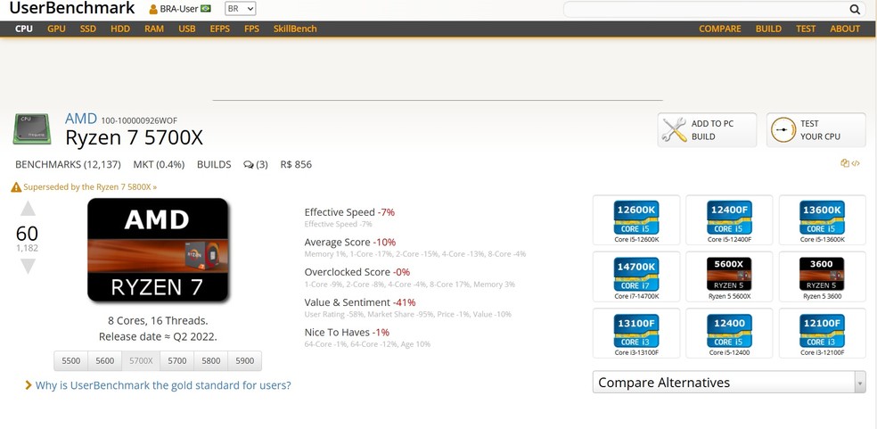 Ryzen 7 5700X equivale a qual Intel? Veja detalhes do processador da AMD