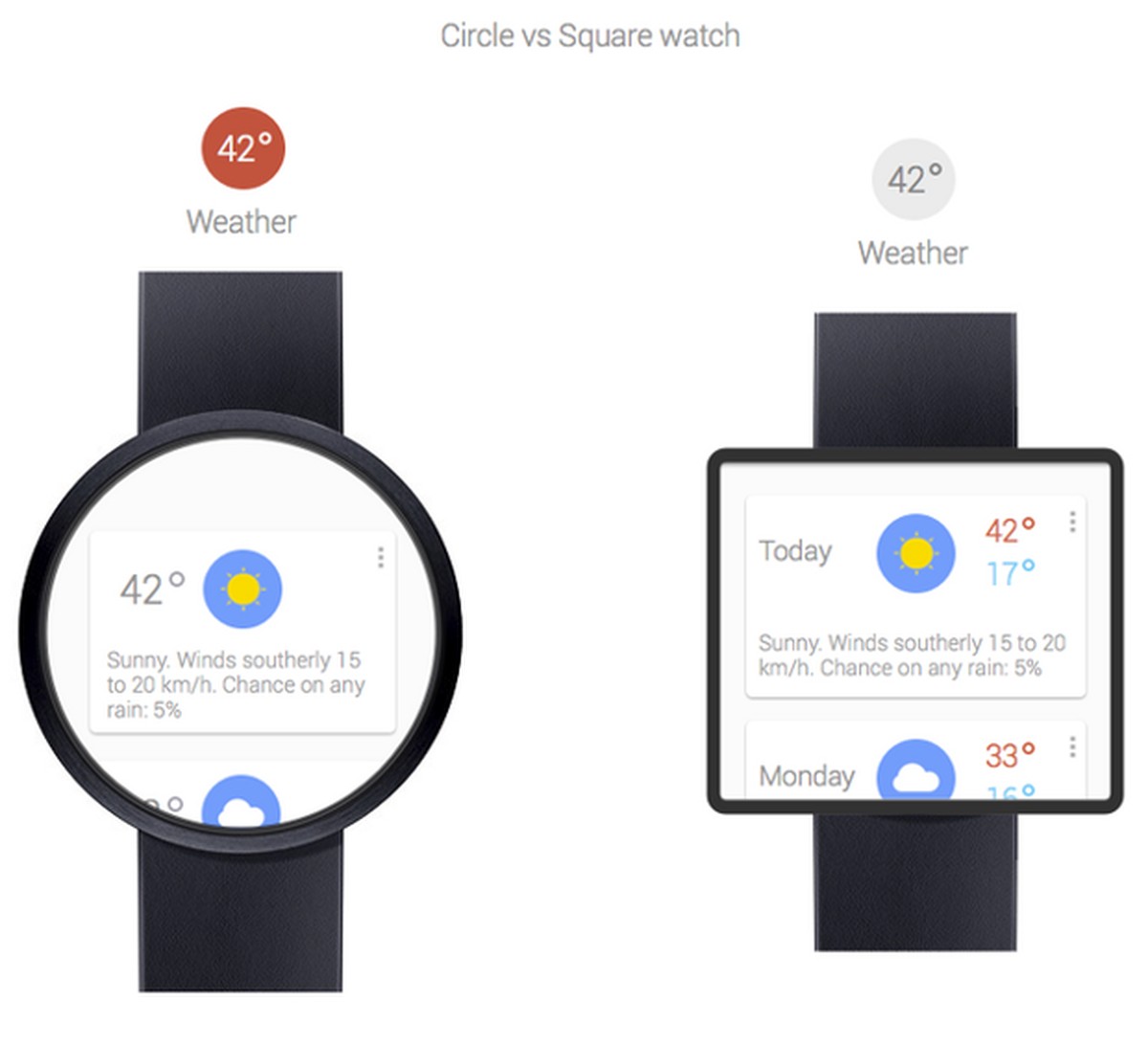 Relógio do Google ‘Nexus Gem’ terá Google Now como interface principal