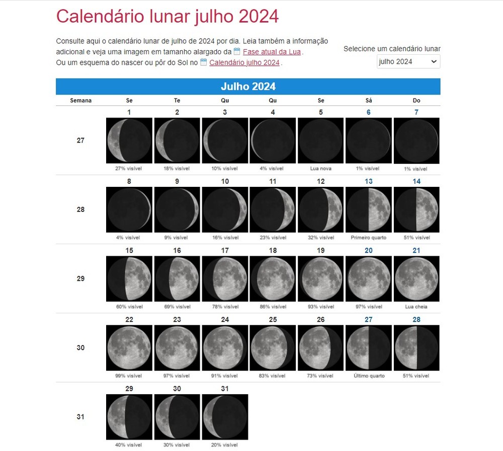 Calendário lunar de julho de 2024: 4 sites para ver as fases da Lua do mês